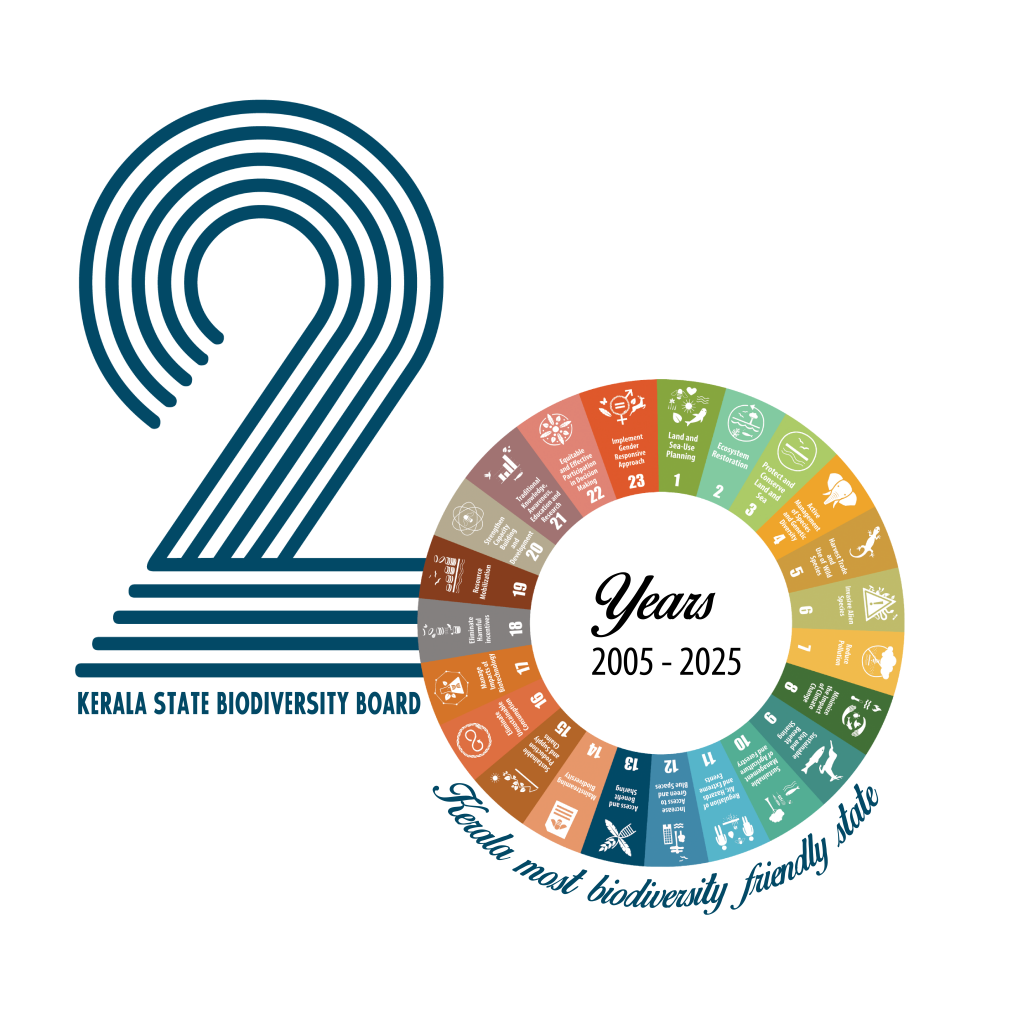 Conservation of the agro, plant and fish diversity of Kerala | Kerala ...